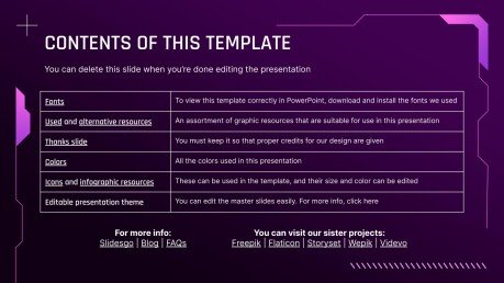 Digital Business Entity Proposal Presentation