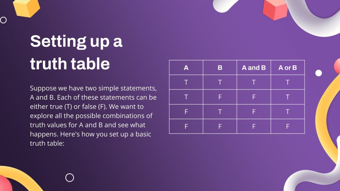 Intro to Truth Tables | Google Slides & PowerPoint