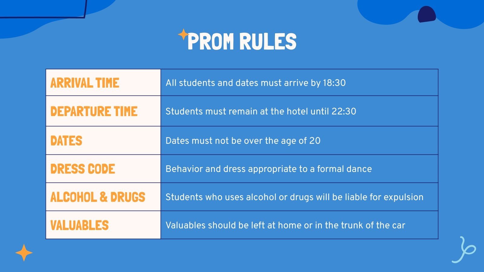 Prom Dance Planning Minitheme | Google Slides & PPT