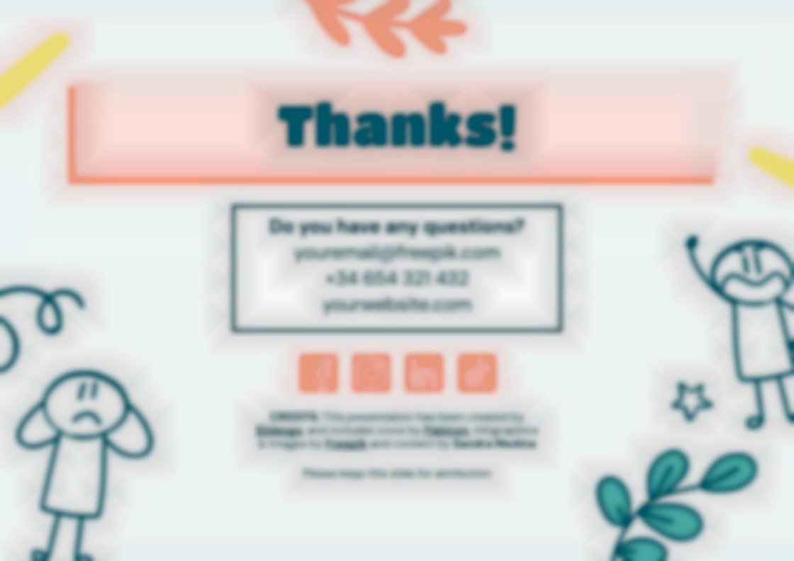 Activity: Emotion Box | Google Slides & PowerPoint