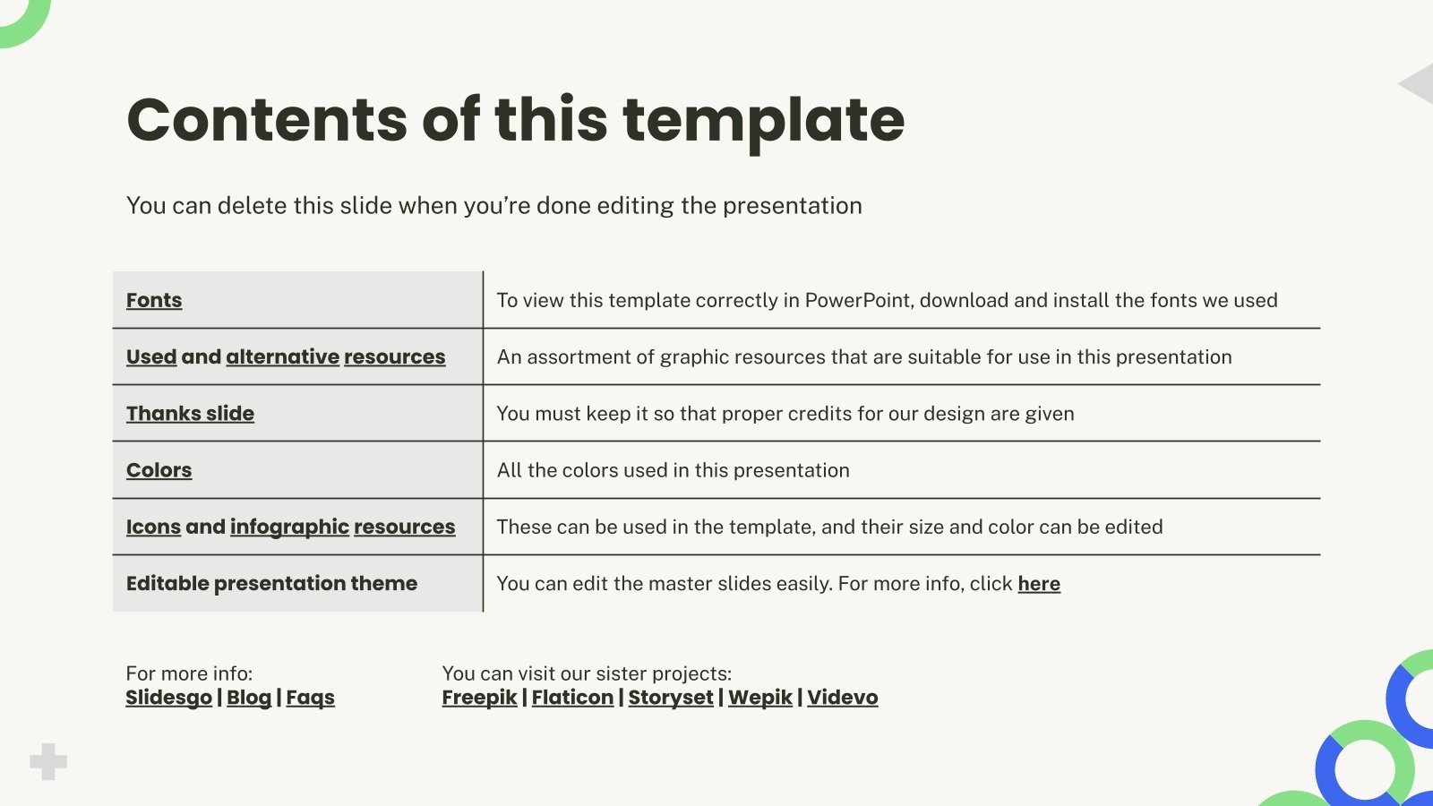 Essential Physiology Breakthroughs Presentation
