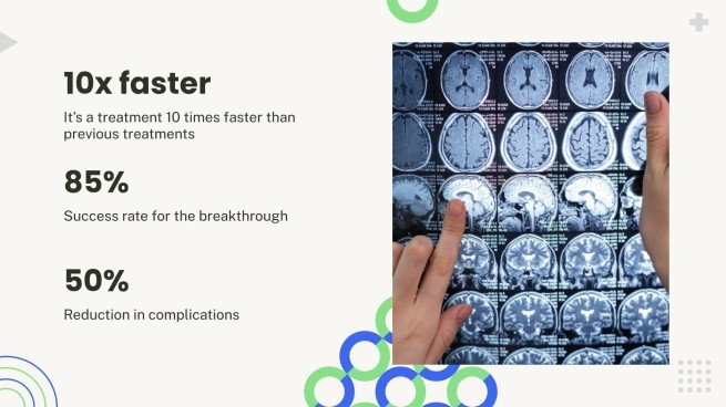 Essential Physiology Breakthroughs Presentation
