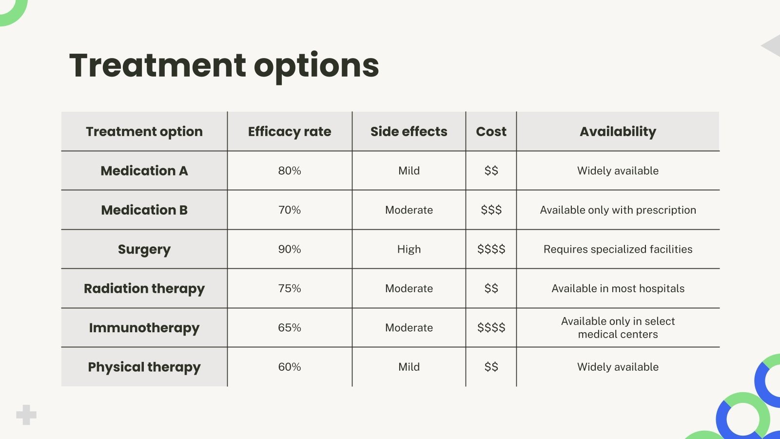 Essential Physiology Breakthroughs Presentation