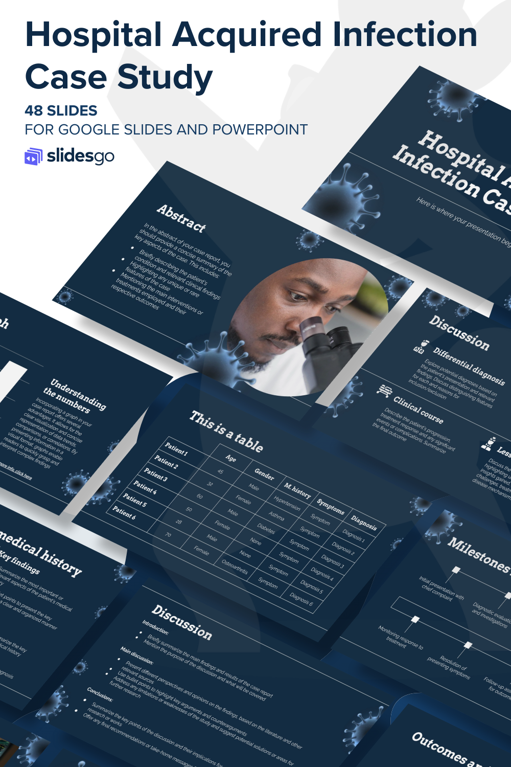 Hospital Acquired Infection Case Study Presentation