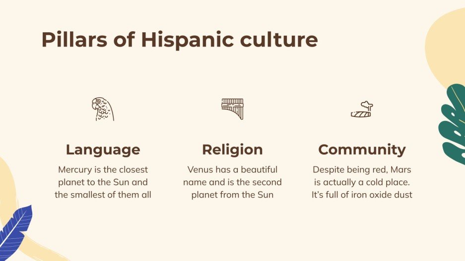 Cultural Traditions and Celebrations - Spanish - 7th Grade