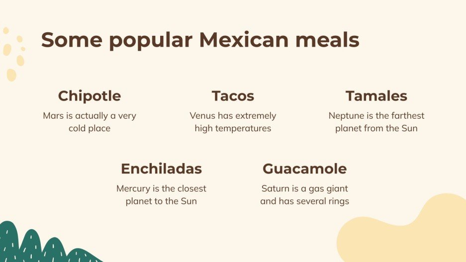 Cultural Traditions and Celebrations - Spanish - 7th Grade