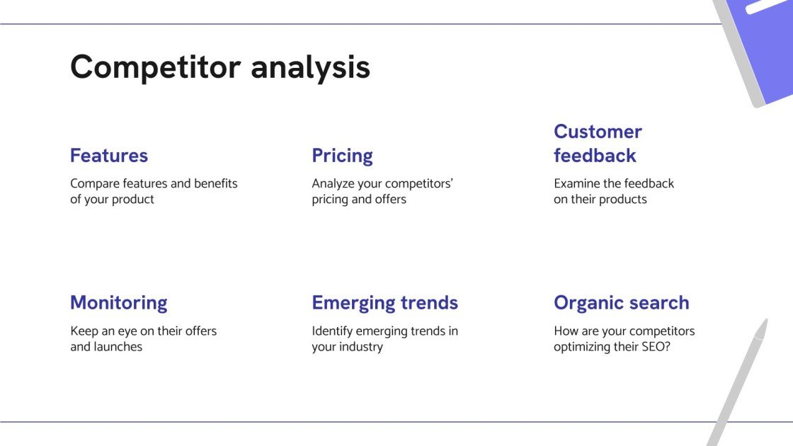 E-book Marketing Plan | Google Slides & PPT