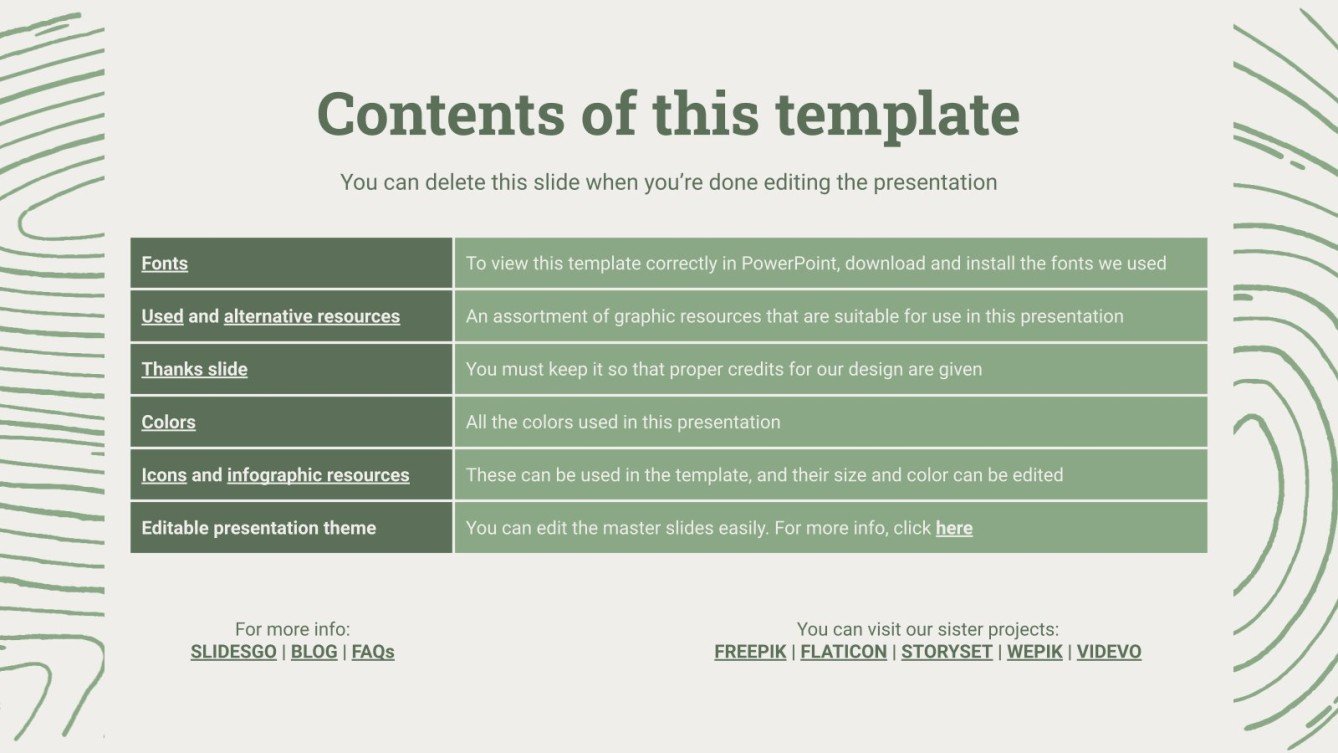 Happy Global Soil Day | Google Slides & PowerPoint