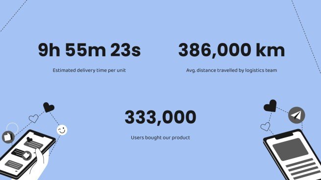 Social Networking Services (SNS) Pitch Deck Presentation