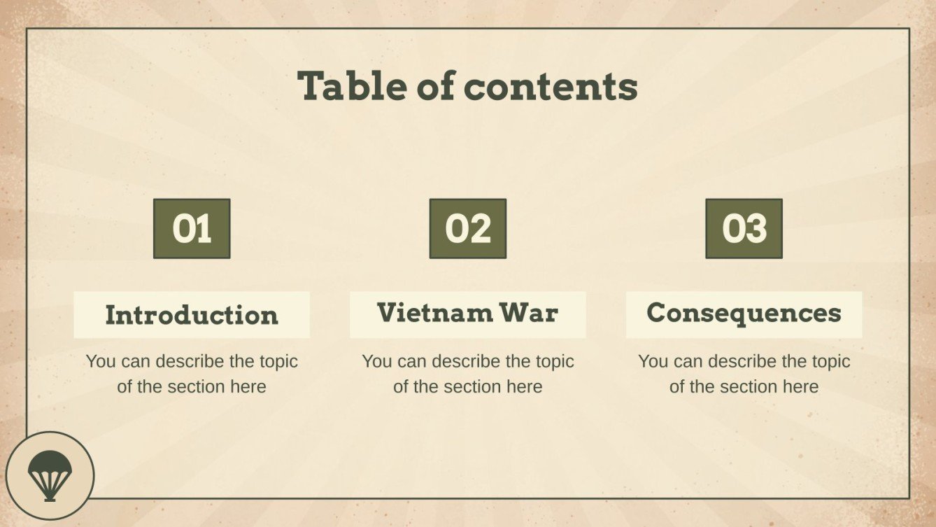 Vietnam War - History - 12th grade | Google Slides & PPT