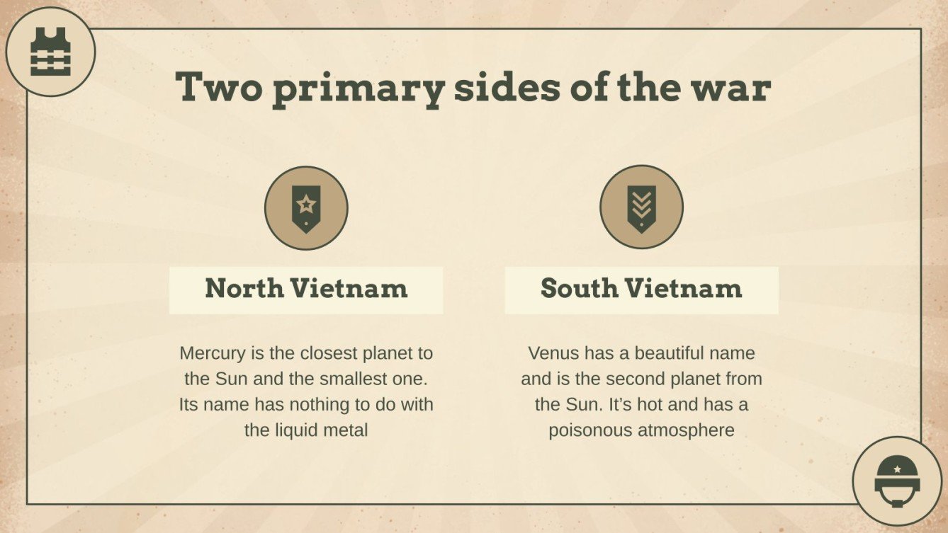Vietnam War - History - 12th grade | Google Slides & PPT