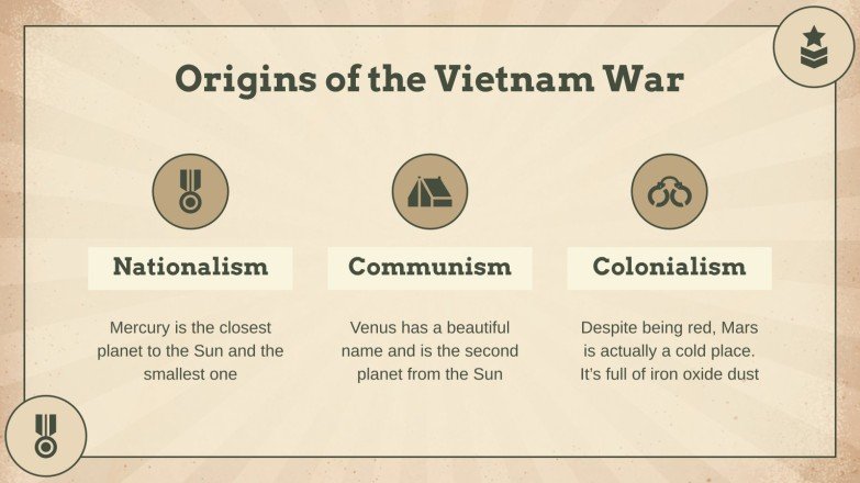Vietnam War - History - 12th grade | Google Slides & PPT