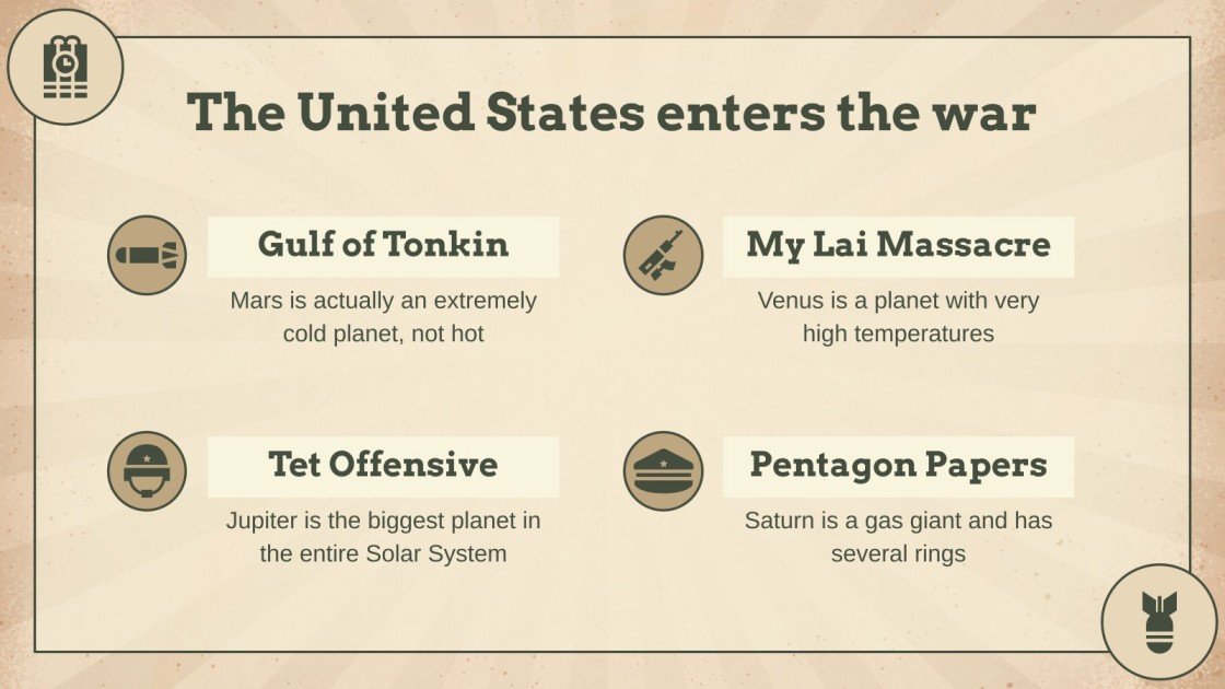 Vietnam War - History - 12th grade | Google Slides & PPT