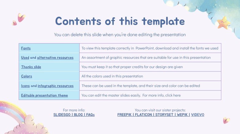 Lovely Watercolor Pastel Characters | Google Slides & PPT