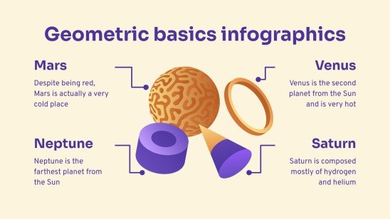 Infographies - Notions de géométrie pour le lycée