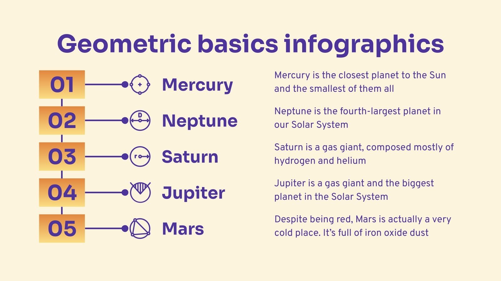 Infographies - Notions de géométrie pour le lycée