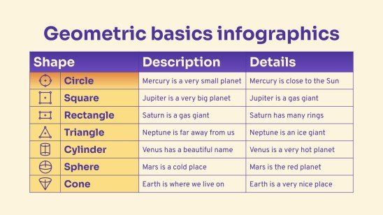 Infográficos Noções básicas de geometria para o ensino médio