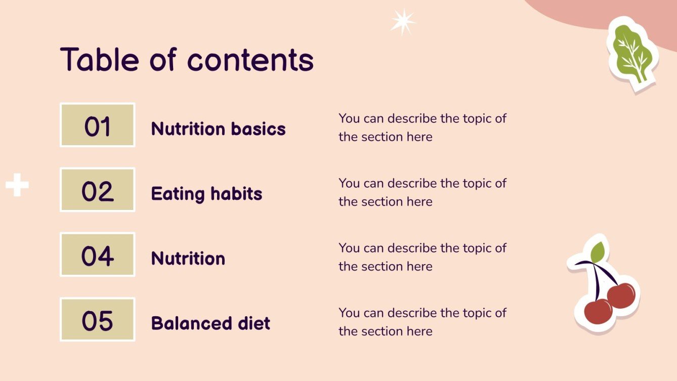 Nutrition and Healthy Eating Habits - Health - 7th Grade
