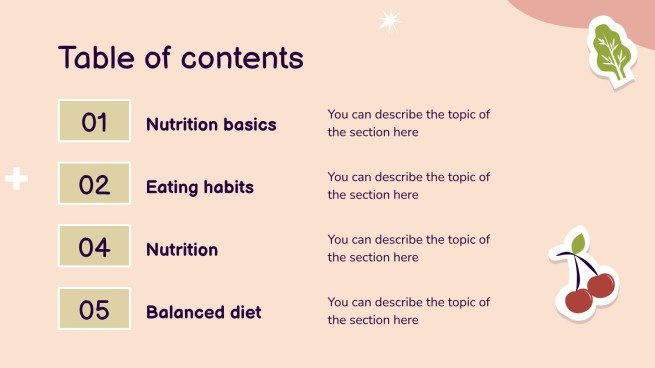 Nutrition and Healthy Eating Habits - Health - 7th Grade