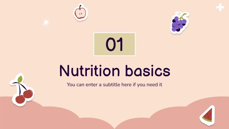 Nutrition and Healthy Eating Habits - Health - 7th Grade