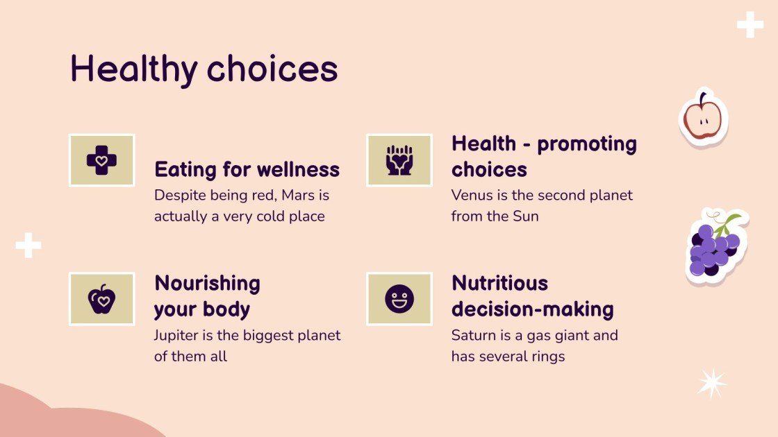 Nutrition and Healthy Eating Habits - Health - 7th Grade