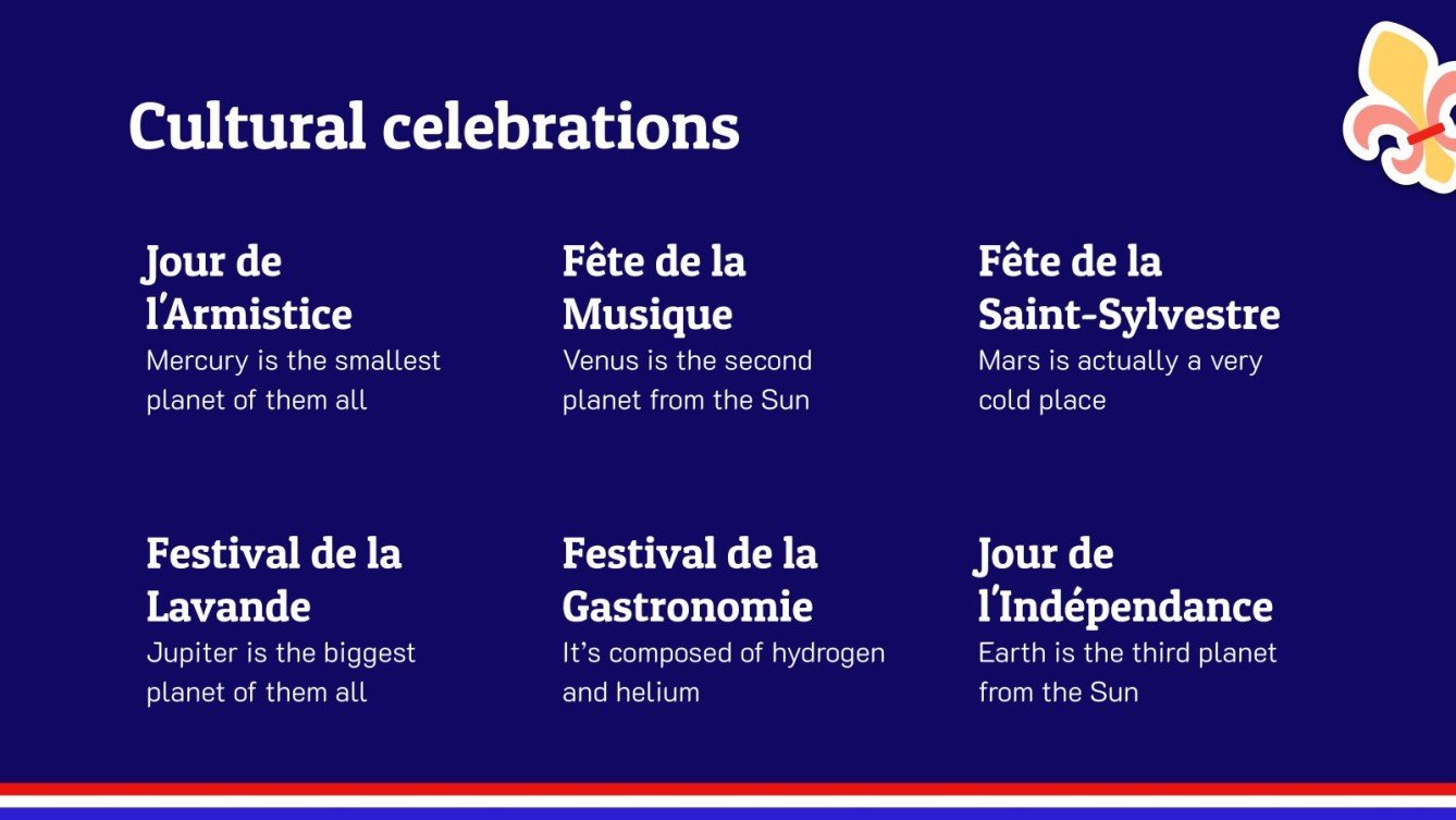 Cultural Traditions and Celebrations - French - 7th Grade