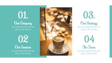 Hot Coffee Shop Google Slides Theme and PowerPoint Template
