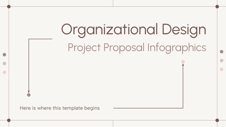 Organizational Design Project Proposal Infographics