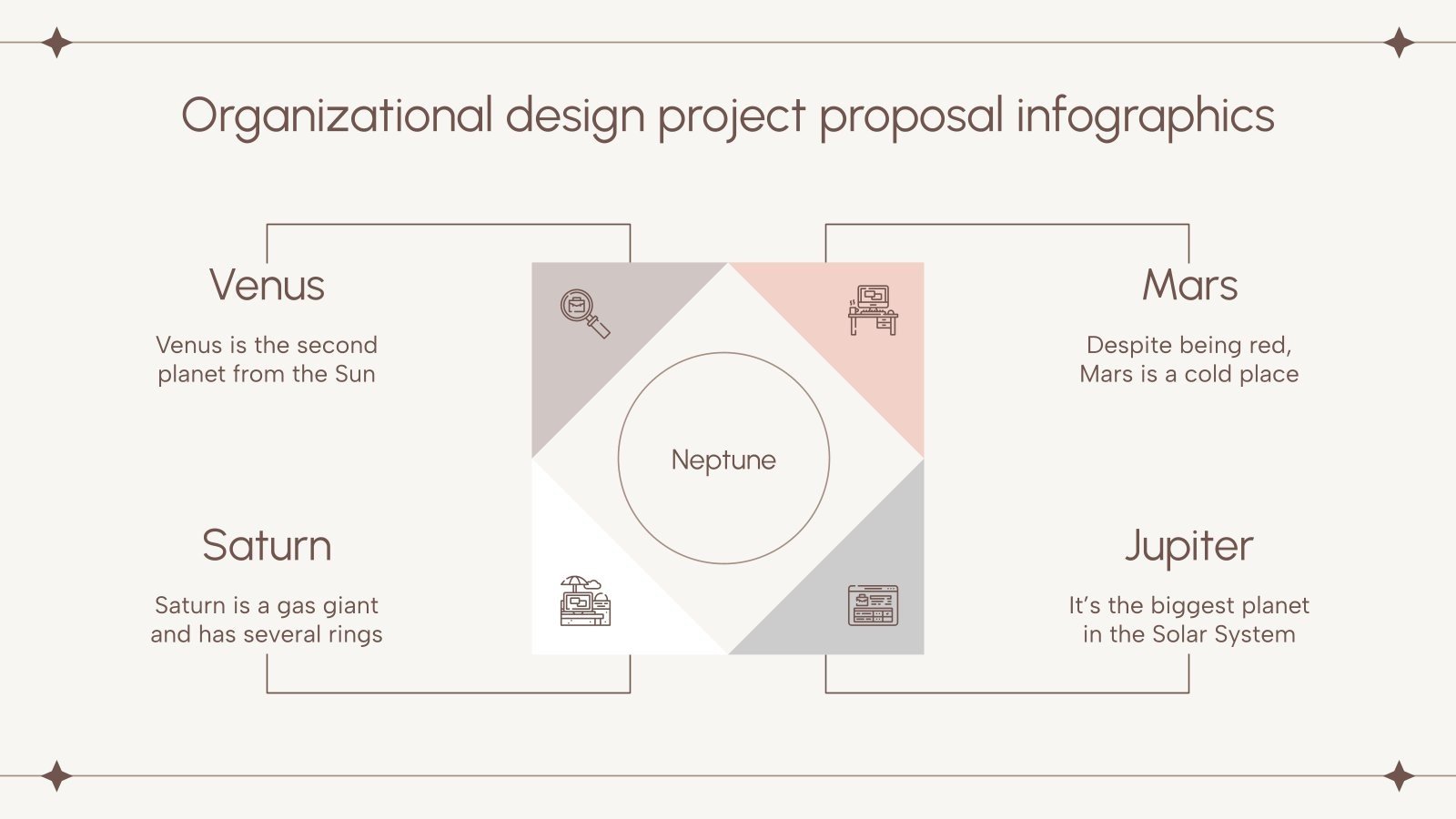 Organizational Design Project Proposal Infographics