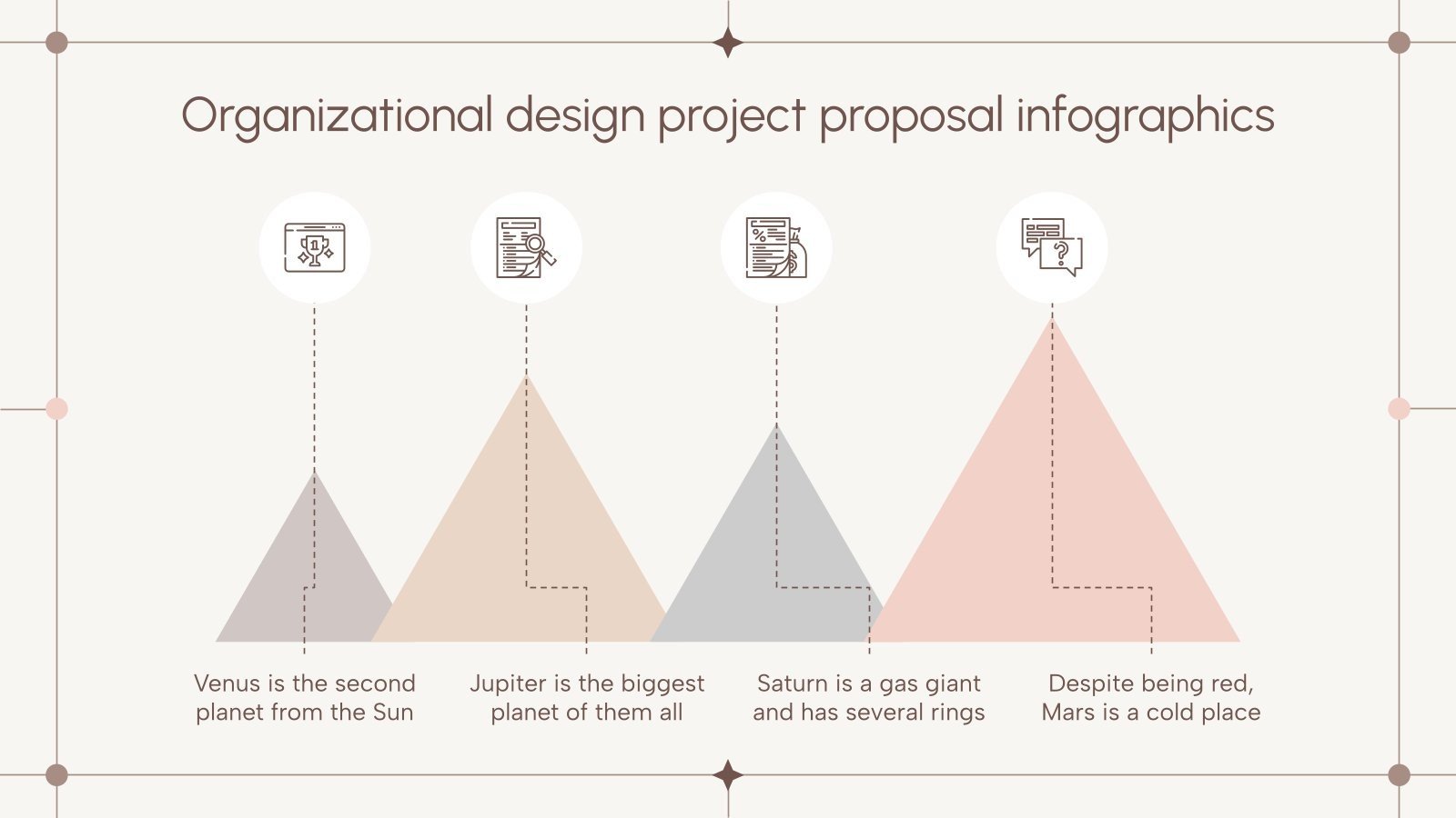 Organizational Design Project Proposal Infographics