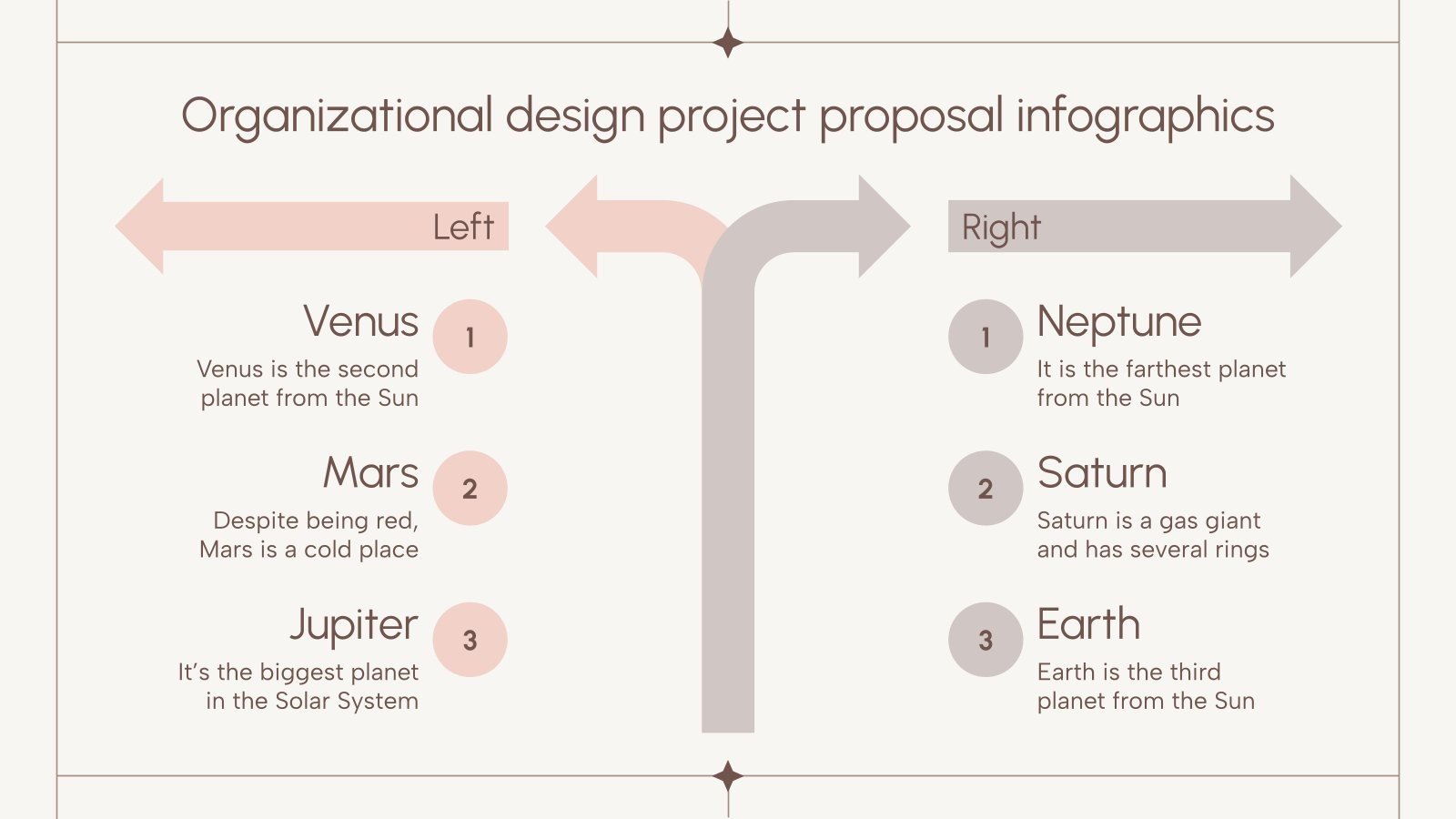 Organizational Design Project Proposal Infographics