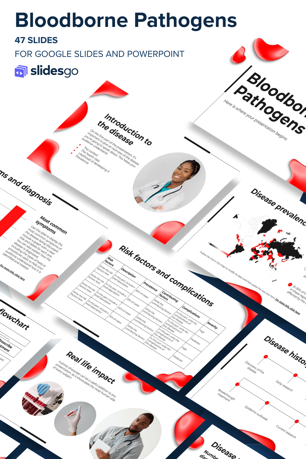 Bloodborne Pathogens Presentation