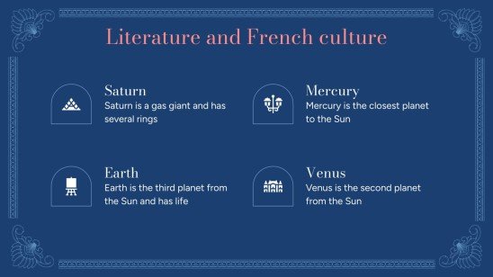 Historical Perspectives - French - 12th Grade