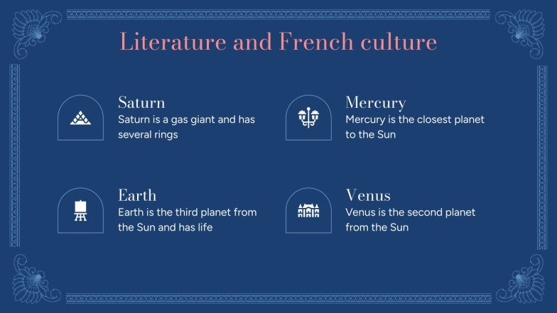 Historical Perspectives - French - 12th Grade