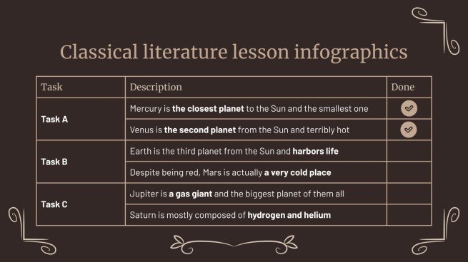 Classical Literature Lesson for High School Infographics