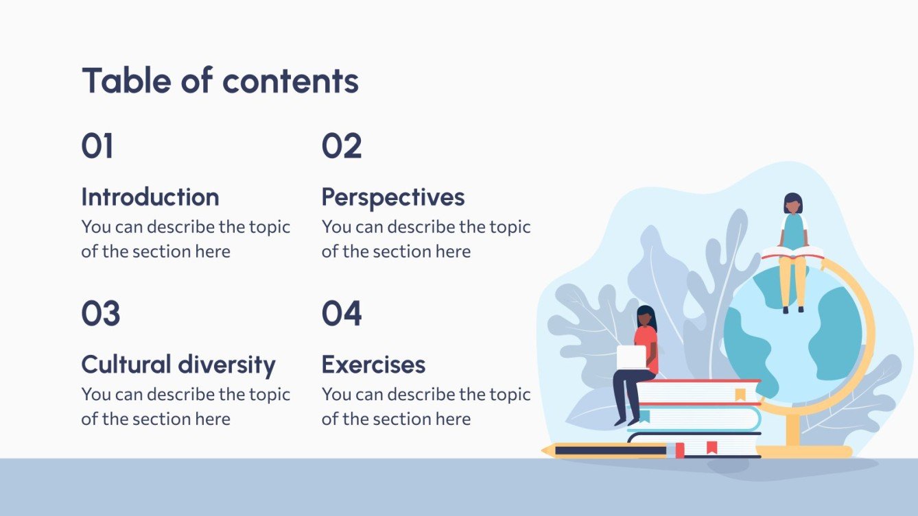 Historica Perspectives - Spanish - 12th Grade