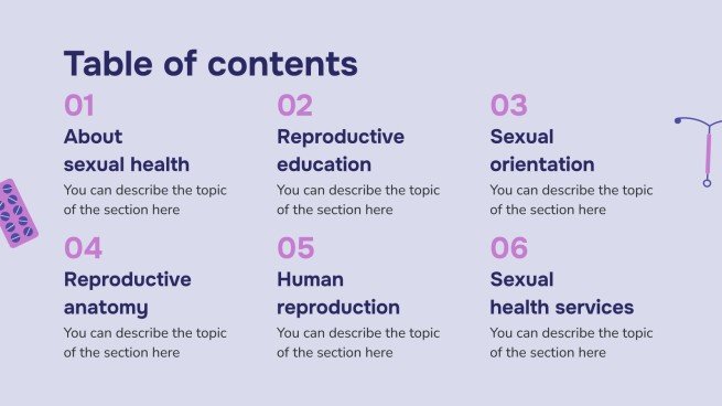 Sexual Health and Reproductive Education - 11th Grade
