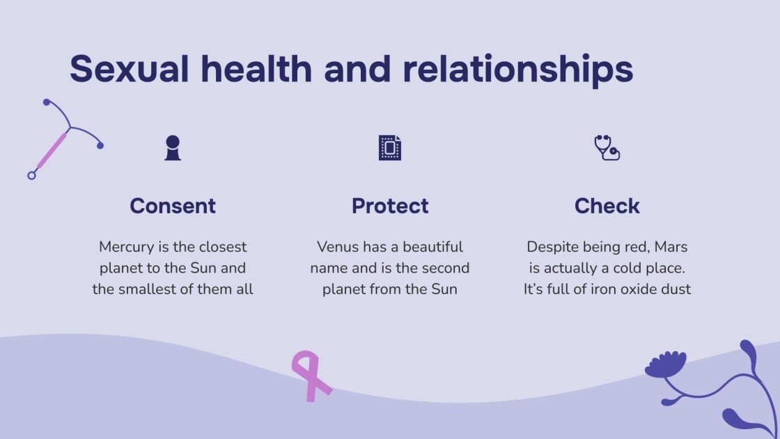 Sexual Health and Reproductive Education - 11th Grade