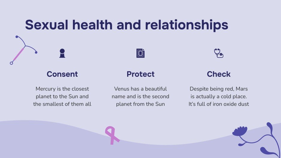 Sexual Health and Reproductive Education - 11th Grade