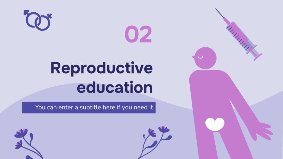 Sexual Health and Reproductive Education - 11th Grade