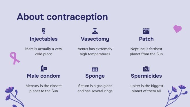 Sexual Health and Reproductive Education - 11th Grade