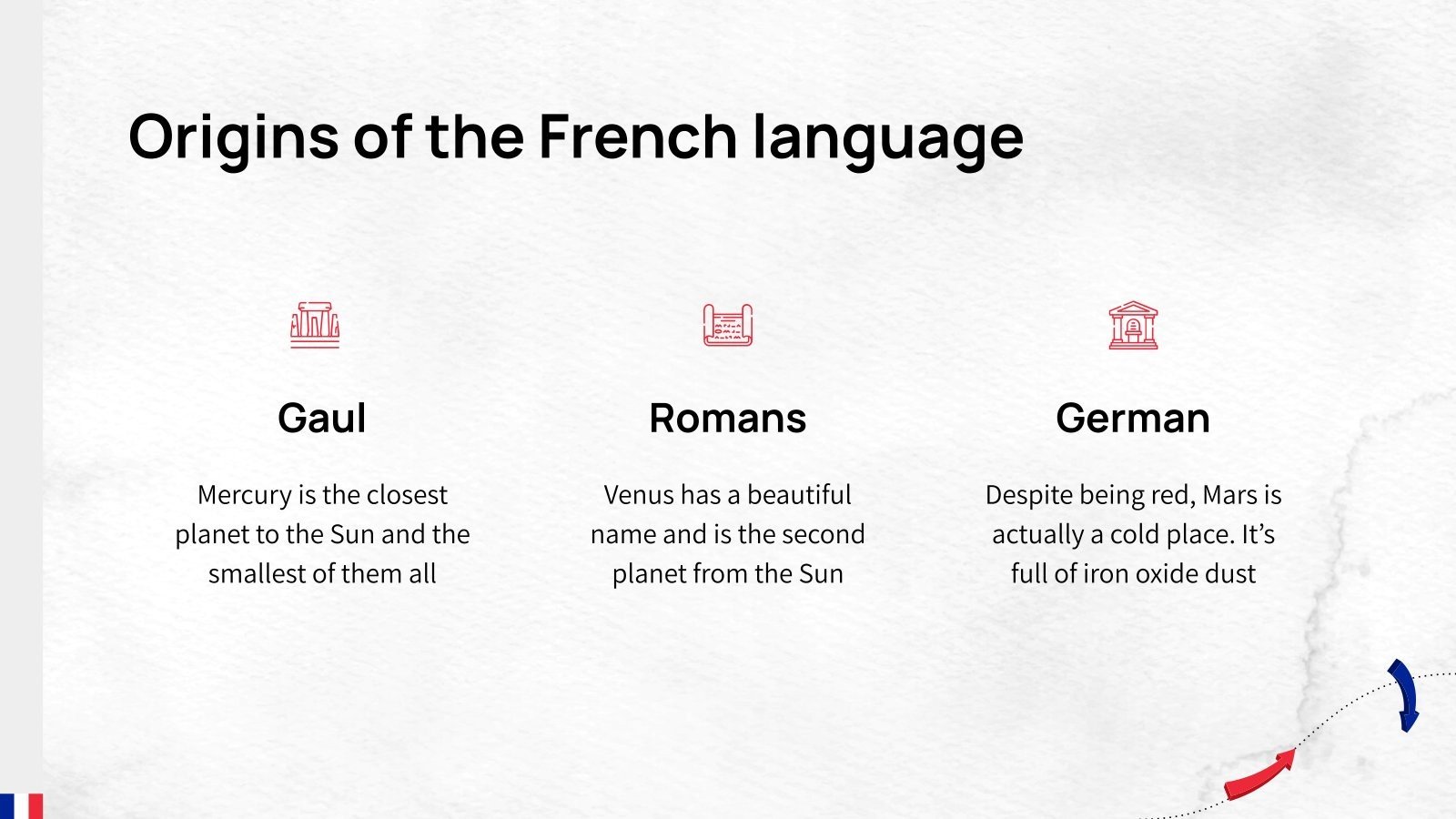 Historical Perspectives and Events - French - 10th Grade