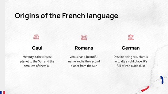 Historical Perspectives and Events - French - 10th Grade