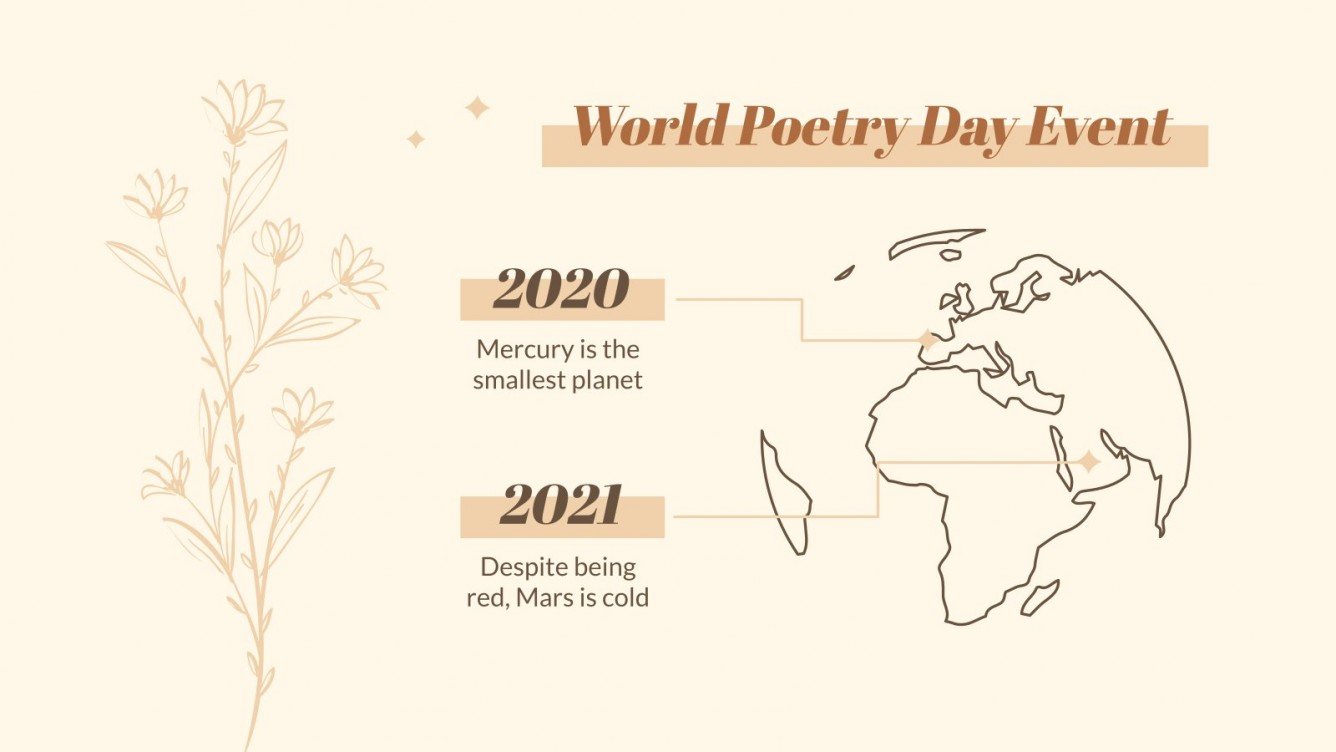 World Poetry Day Google Slides theme & PowerPoint template