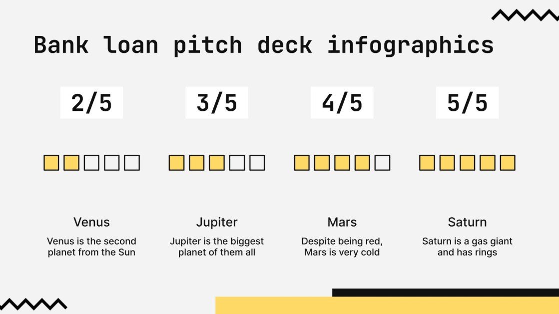 Bank Loan Pitch Deck Infographics