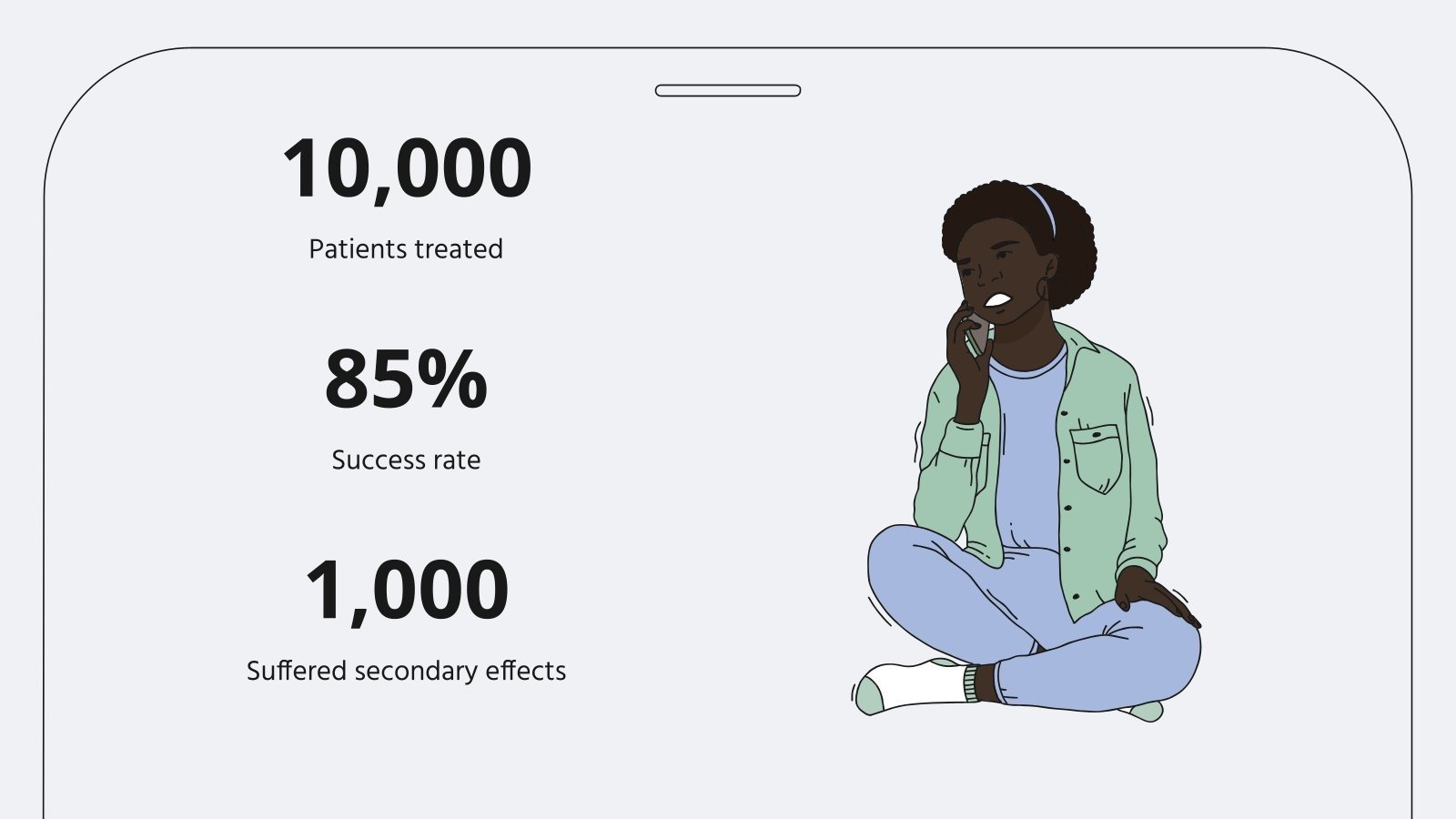 Nomophobia Presentation