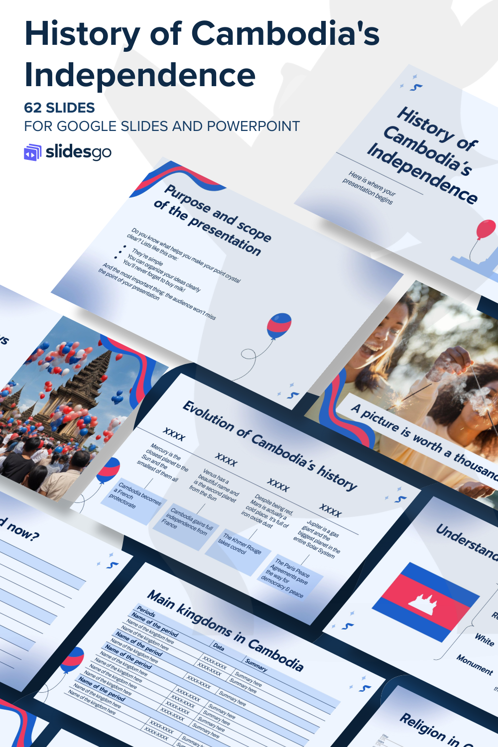 History of Cambodia's Independence | Google Slides & PPT