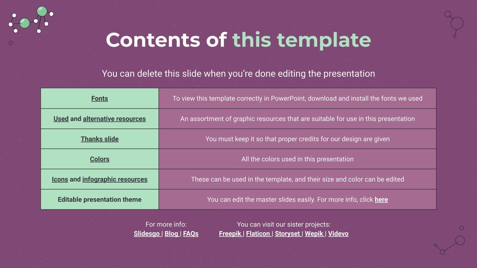 Chemical Reactions and Stoichiometry - Science - 11th Grade