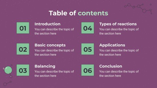 Chemical Reactions and Stoichiometry - Science - 11th Grade