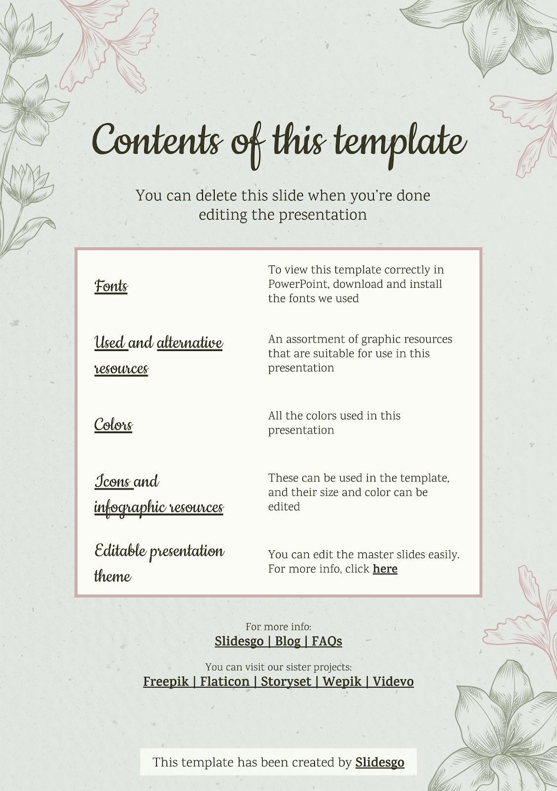 Cottagecore Card Birthday Invitation